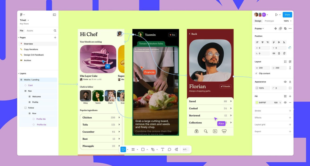 Figma tanks 14% after first report since IPO